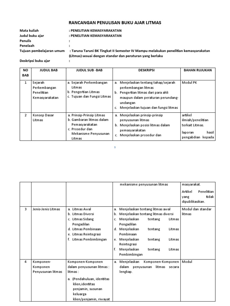 FORM RANCANGAN PENULISAN BUKU AJAR LITMAS | PDF