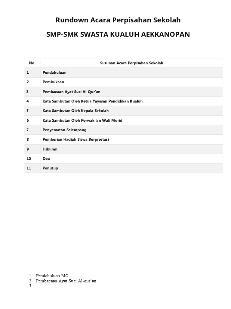 Rundown Acara Perpisahan Sekolah | PDF
