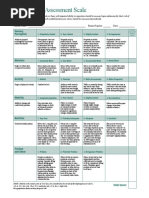 Braden Scale for Pressure Injury Risk | PDF | Pain | Meat