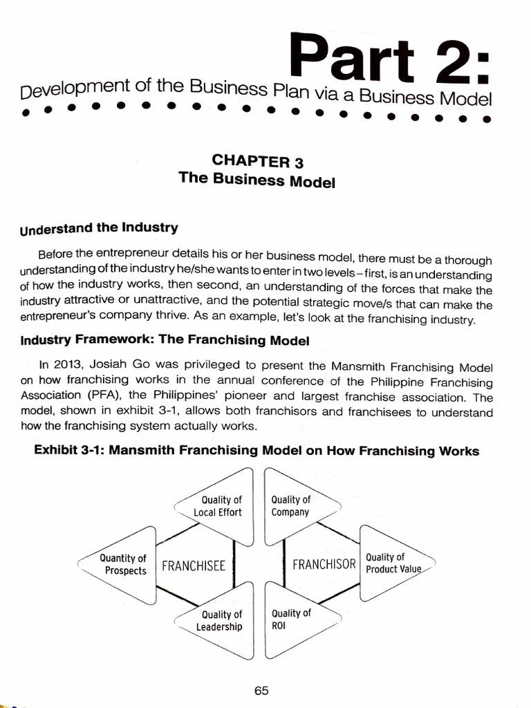 EntrepreneurshipByGo Ch3 BusinessModel | PDF | Franchising | Business Model