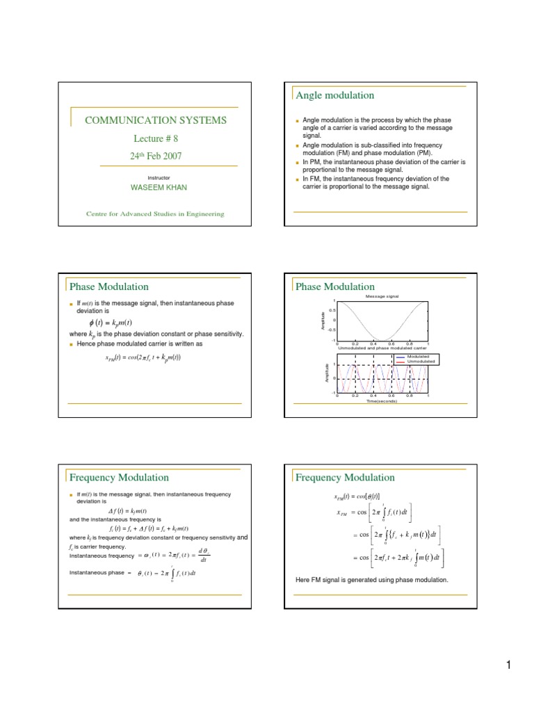 Angle Modulation: FM and PM Explained | PDF | Frequency Modulation ...