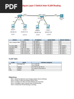 4.3.8 Packet Tracer 1942577 - Configure Layer 3 Switching and Inter-VLAN Routin | PDF | Network ...