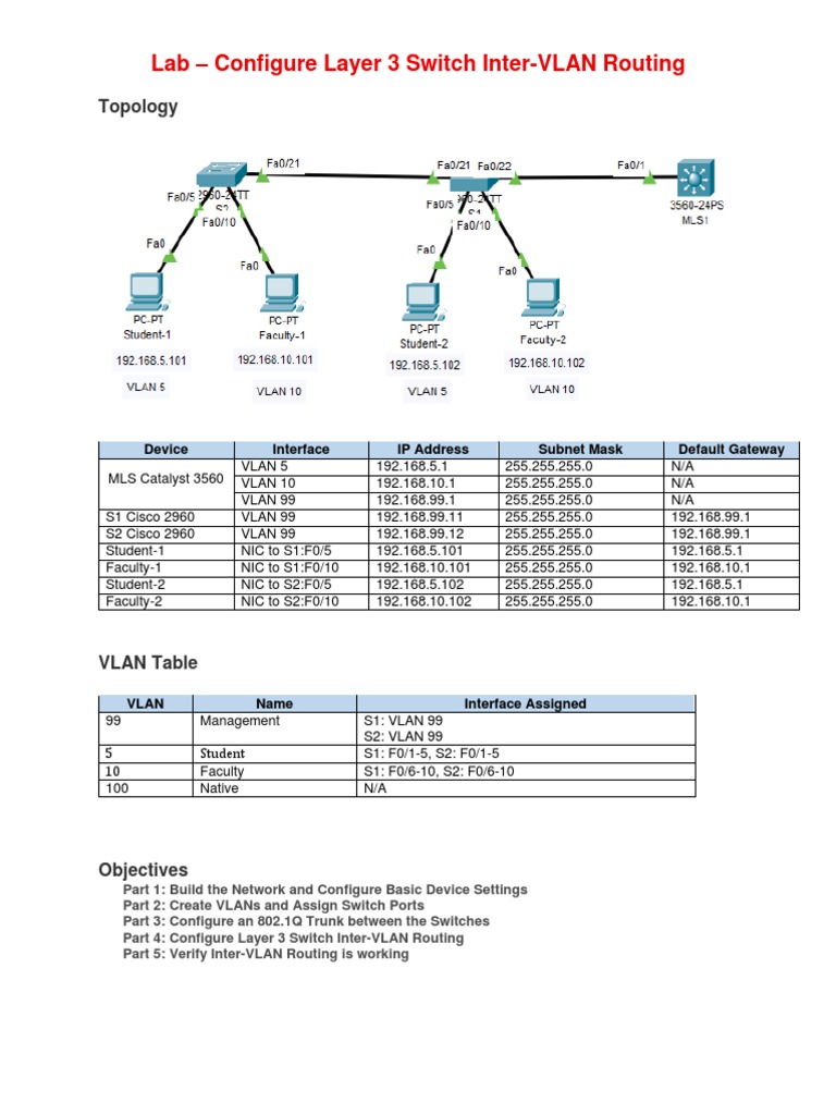 Activity-7 Configure Layer3 Switch Inter-VLAN Routing | PDF | Network ... Activity-7 Configure Layer3 Switch Inter-VLAN Routing | PDF | Network ...