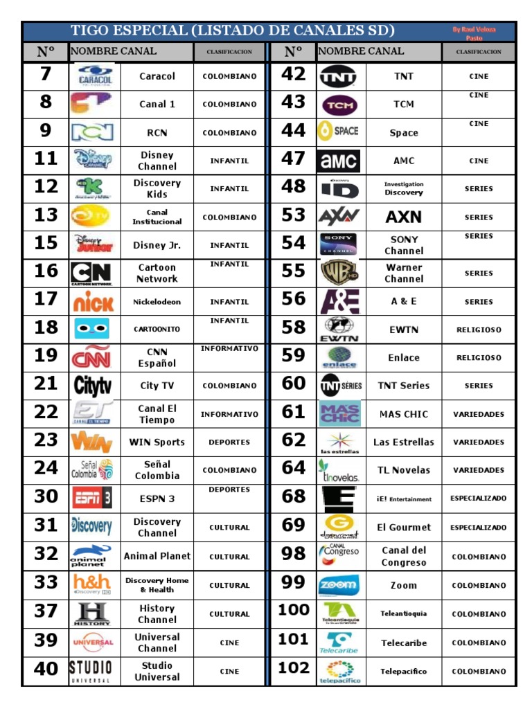 Tigo Especial-1 | PDF | Colombia | Entretenimiento
