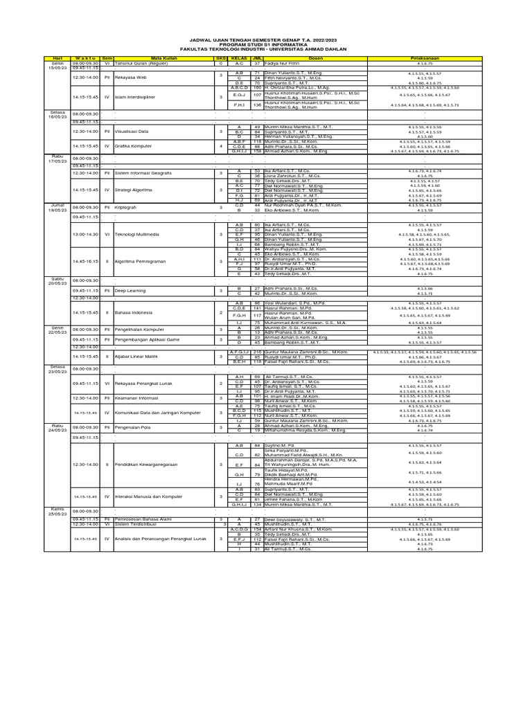 Rev S1 Informatika Jadwal Uts Genap 2022 2023 | PDF