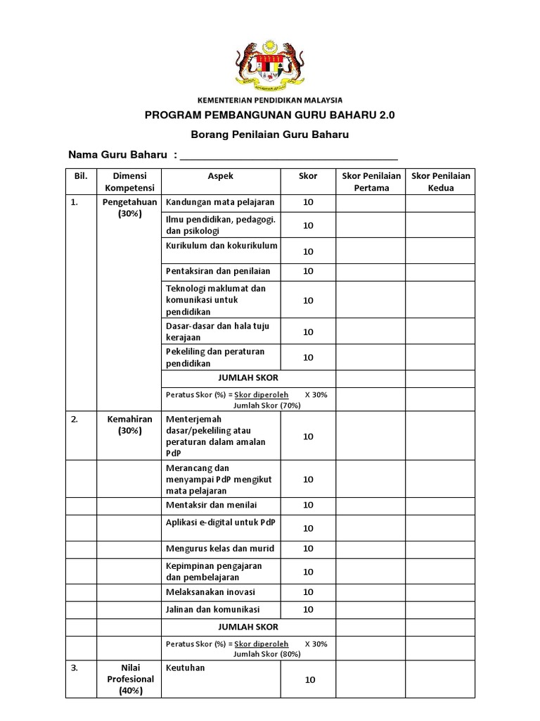 Borang Penilaian PPGB 20 (Editable MS Word Version) - 230131 - 091446 | PDF