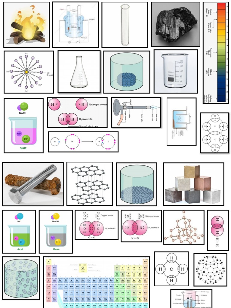 Chemistry Pictionary (K2) | PDF