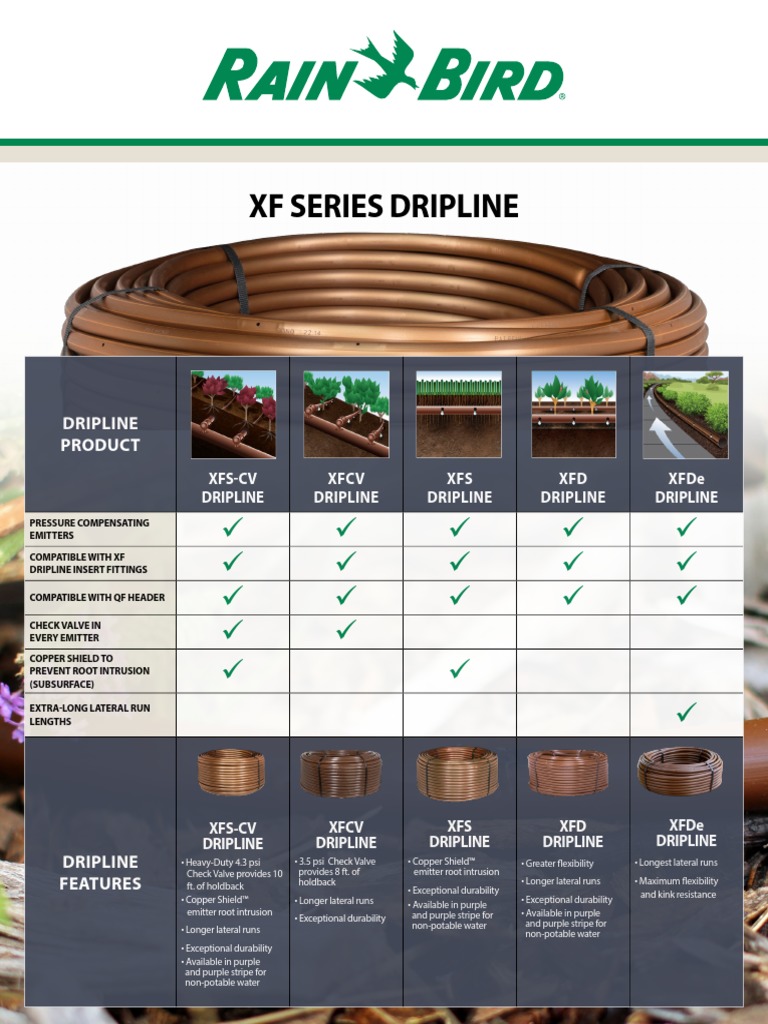 XF Series Dripline Chart Sell - Sheet 051122 | PDF | Tools | Chemical ...