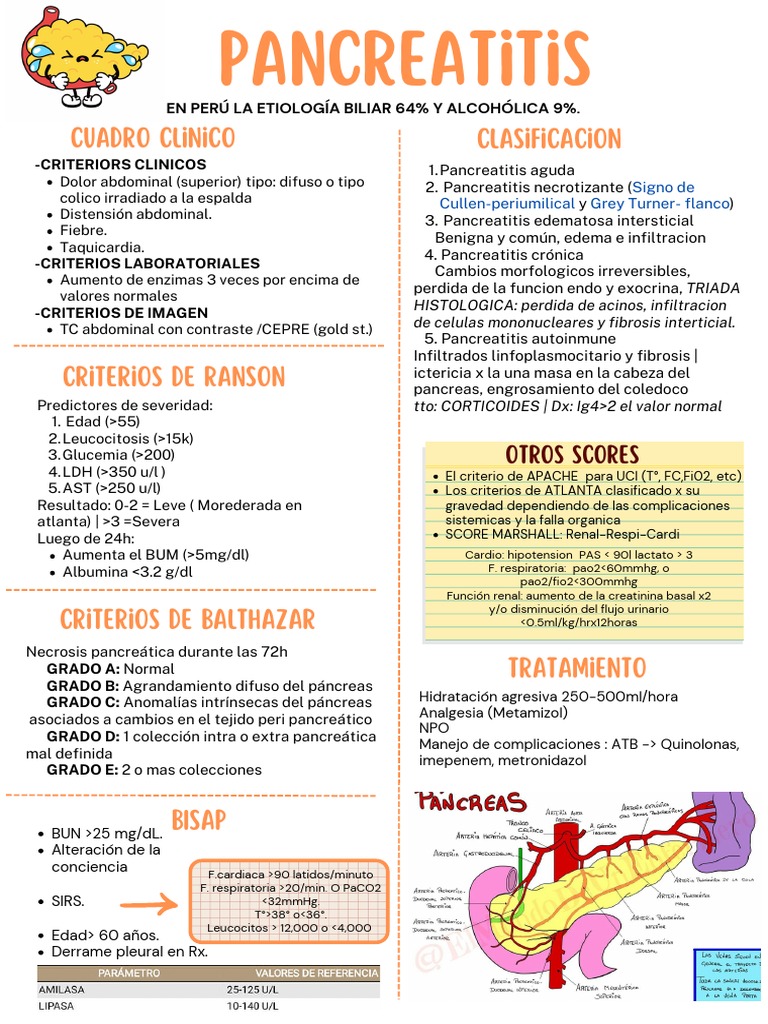 Pancreatitis en Perú: Etiología y Criterios | PDF | Enfermedades y trastornos | Gastroenterología