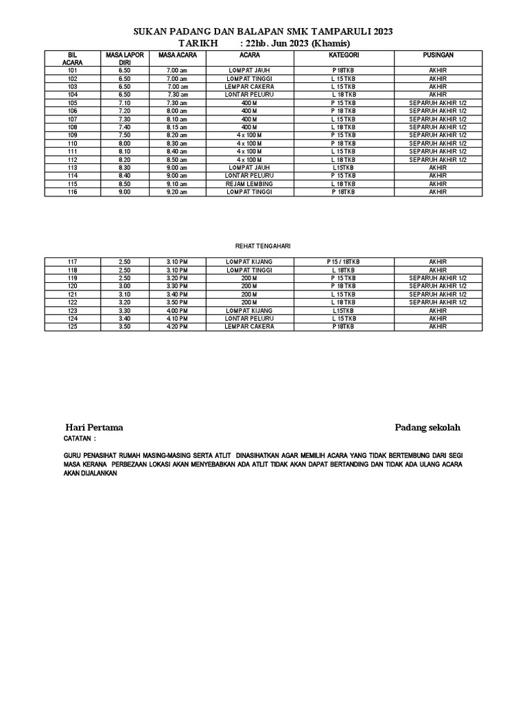 Jadual Olahraga SMKT 2023 (Latest 20hb June 2023) | PDF