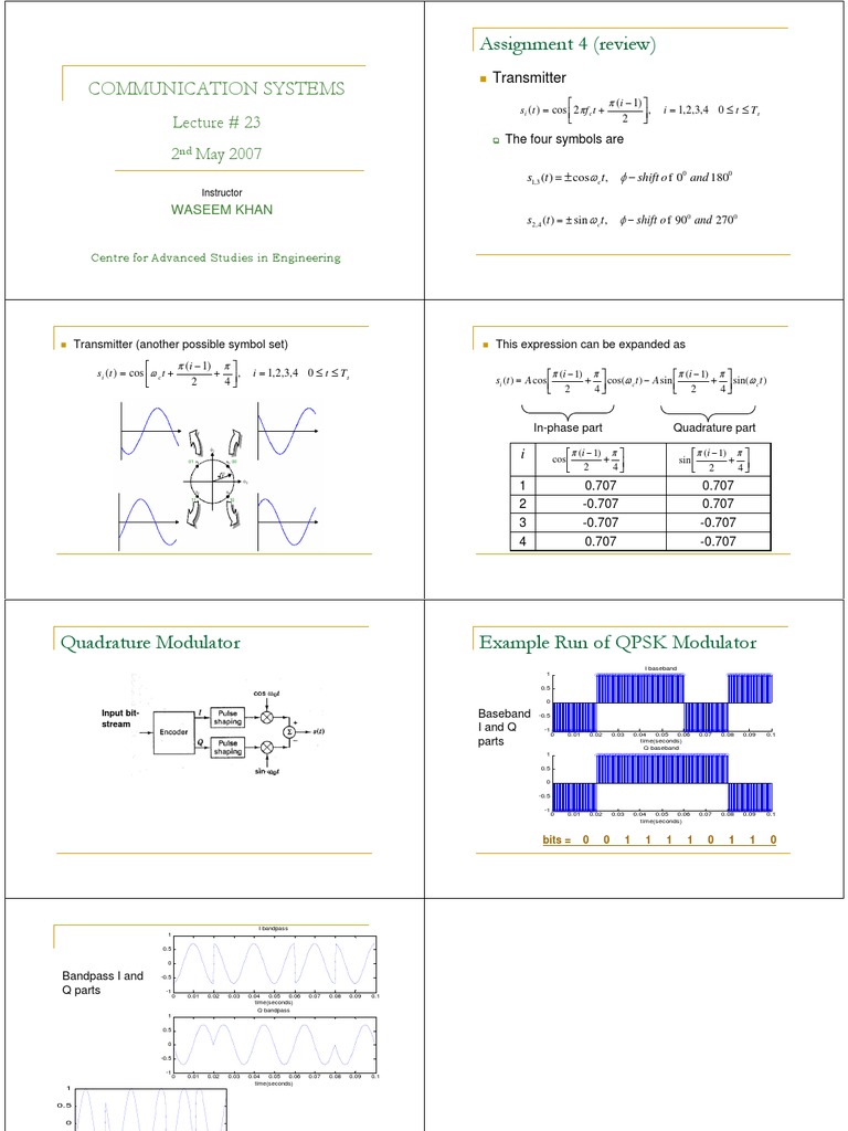 Lecture 23 | PDF | Modulation | Signal Processing