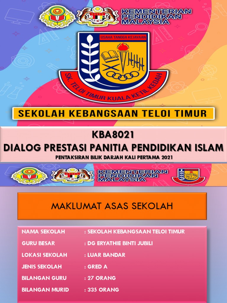 Dialog Prestasi Panitia Pendidikan Islam | PDF