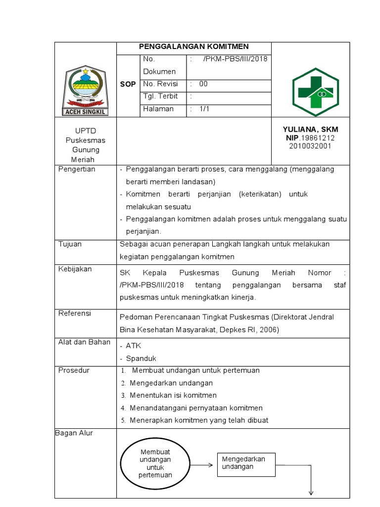 Sop Penggalangan Komitmen | PDF