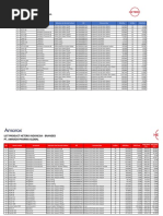 Statin Dose Intensity and Equivalency Chart (UMHS 2014) PDF | PDF ...