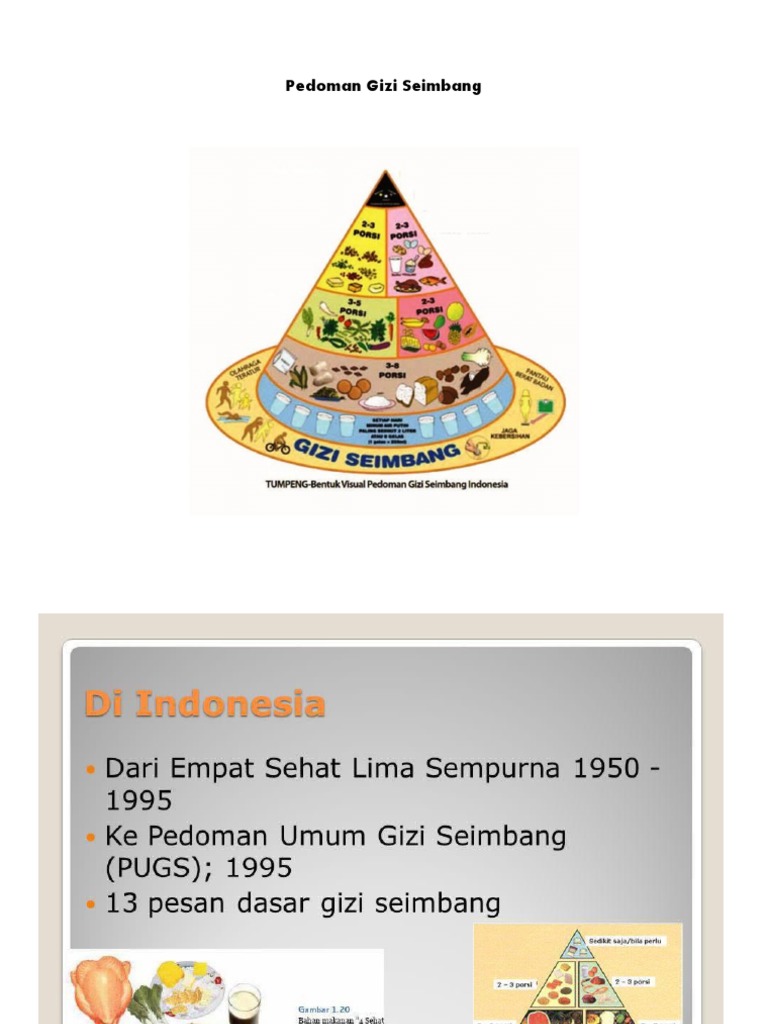 Pedoman Gizi Seimbang Pdf