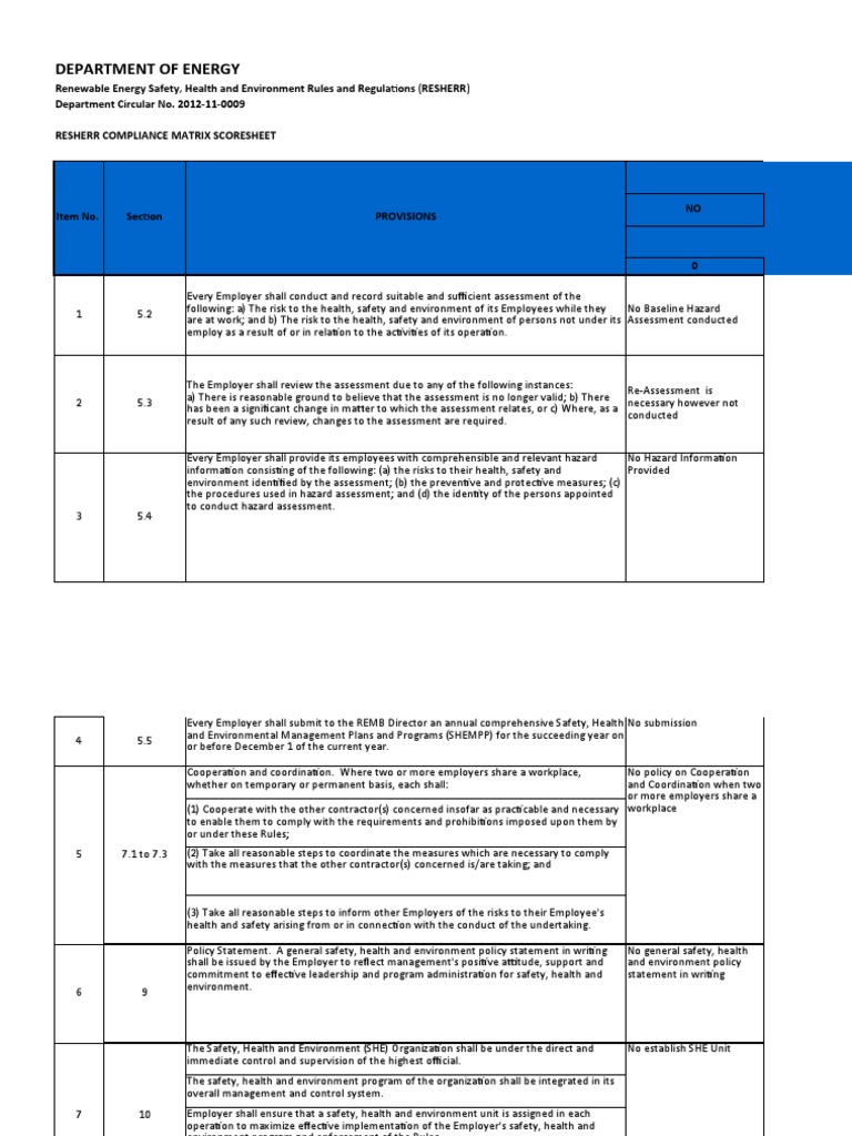RESHERR - Compliance Matrix - RE Developers | PDF | Fire Safety ...