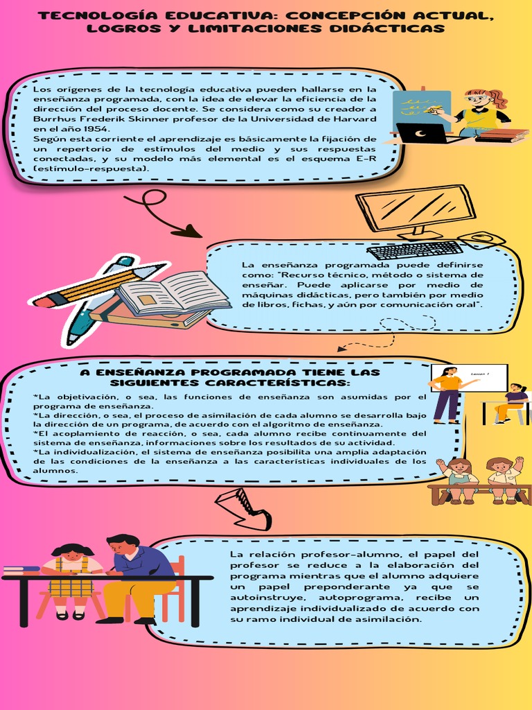 Tecnologia Educativa ... | PDF | Tecnologia Educacional | Enseñando