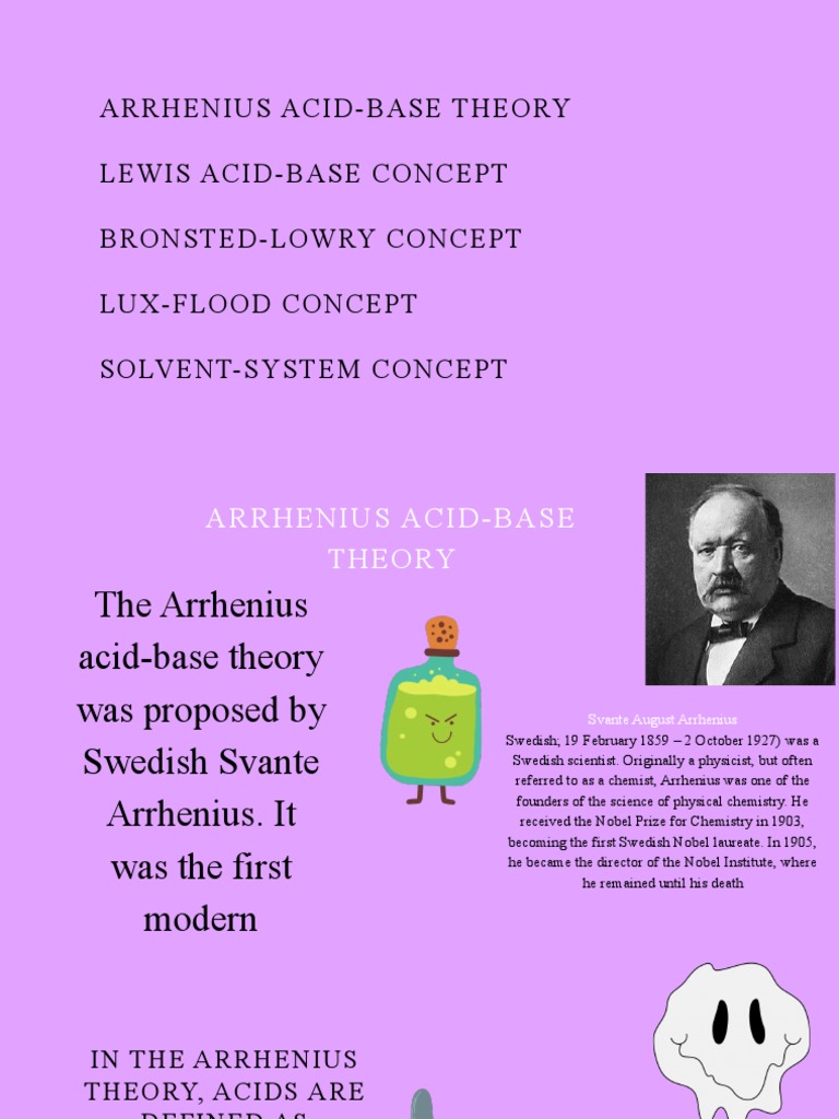 Arrhenius Acid-Base Theory Lewis Acid-Base Concept Bronsted-Lowry ...