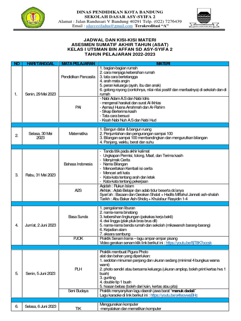 Jadwal Dan Kisi-Kisi Materi Asat Kelas 1 Utsman Bin Affan | PDF Jadwal Dan Kisi-Kisi Materi Asat Kelas 1 Utsman Bin Affan | PDF