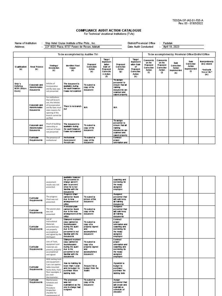 TESDA Compliance Audit Report 2023 | PDF | Audit | Business