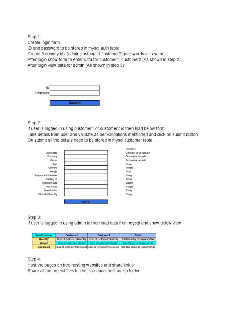 Juhosi Software Web Development Assignment | PDF