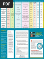 CELF-5 Subtest Descriptions | PDF | Linguistics