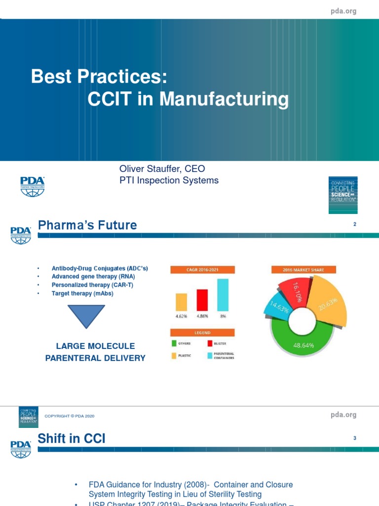 Best Practice CCIT in Manufacturing | PDF | Capacitor | Leak