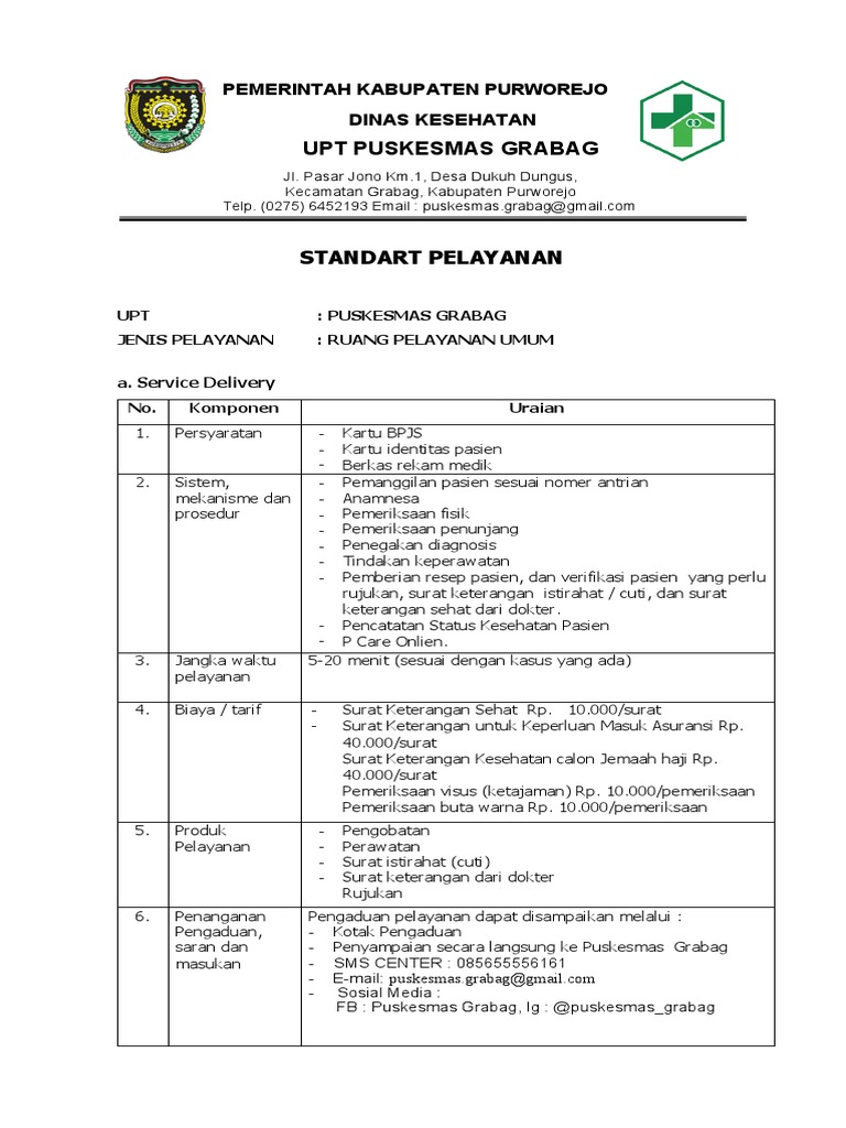 Standar Pelayanan Poli Umum | PDF | Pengembangan Diri