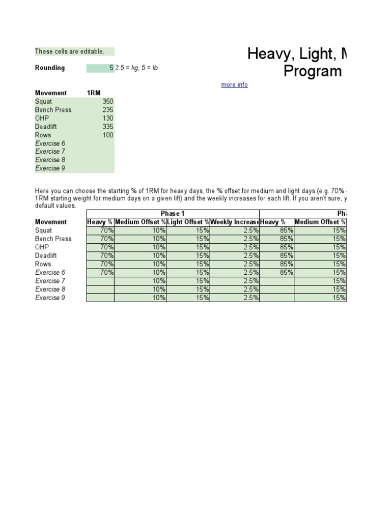 Heavy Light Medium | Download Free PDF | Management Of Obesity ...