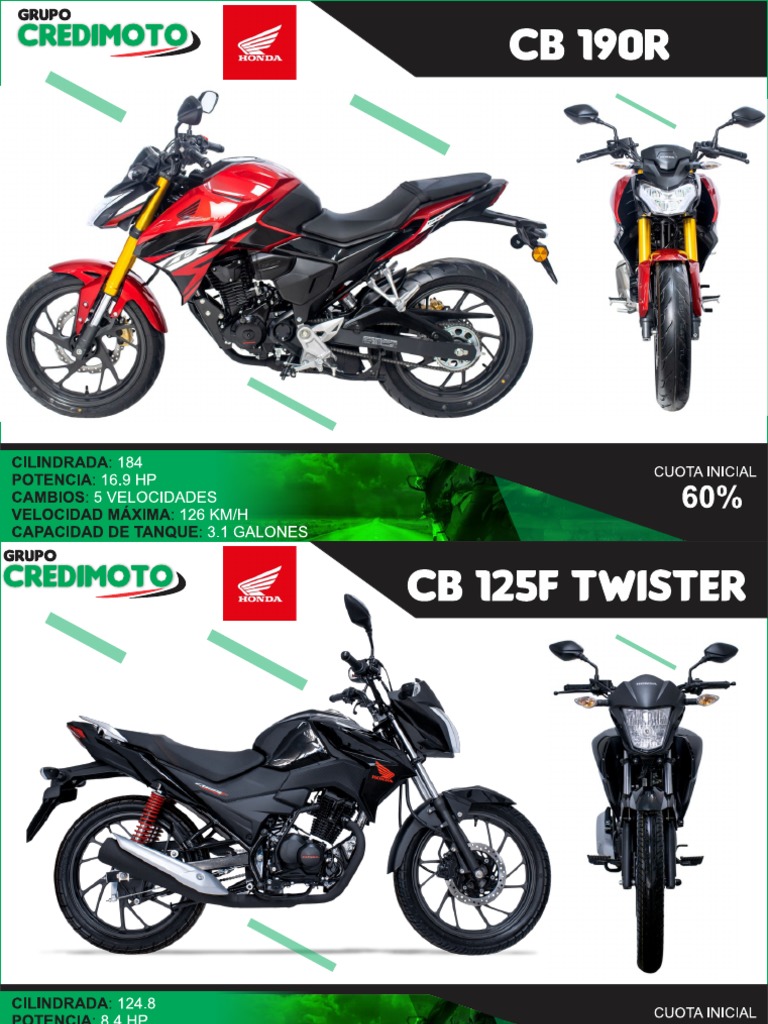 Catalogo de Motos Honda | PDF