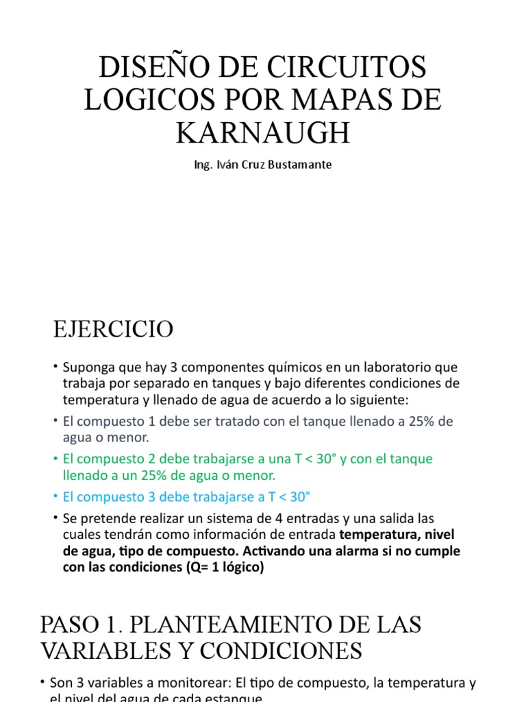 Top 19 Mejores Mapas De Karnaugh 4 Variables Ejercicios Resueltos Pdf/tabela De Karnaugh