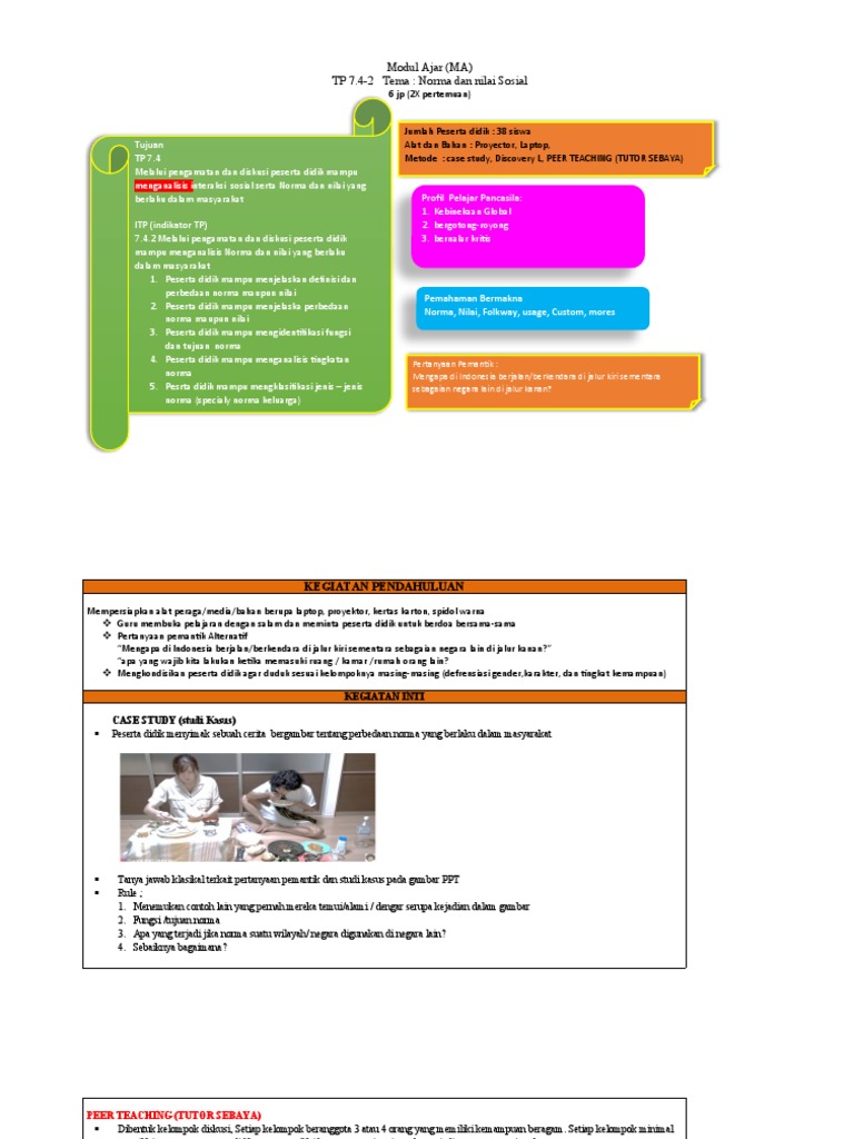 Modul Ajar TP4_2 Norma dan nilai Sosial | PDF