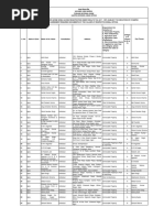 Village Map: Taluka: Khalapur District: Raigad | PDF