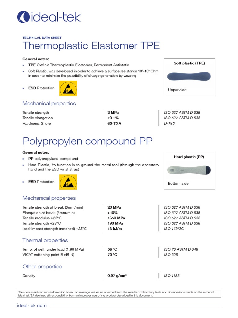 200 TDS - PP TPE - Ergonomic Handles | PDF | Strength Of Materials | Thermoplastic