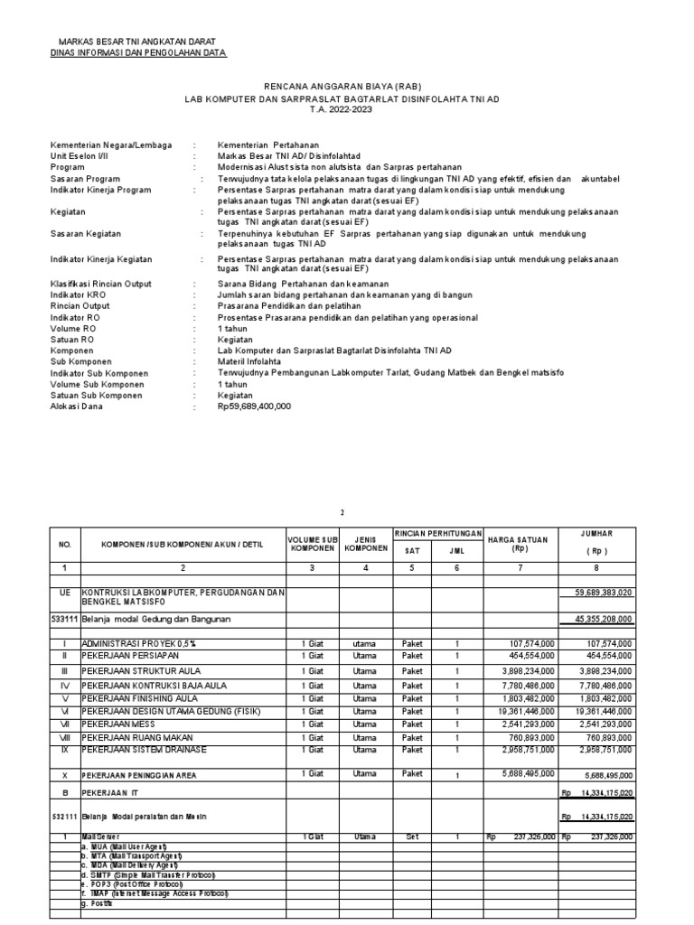 RAB Lab Komputer Dan Sarpraslat Bagtarlat Disinfolahta TNI AD | PDF | Teknologi & Rekayasa