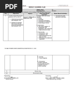 Potential Assessment Form | PDF | Leadership | Behavior Modification