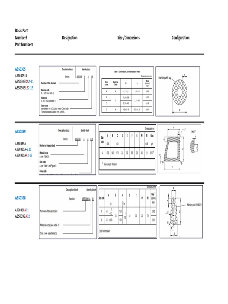 Section Hose | PDF