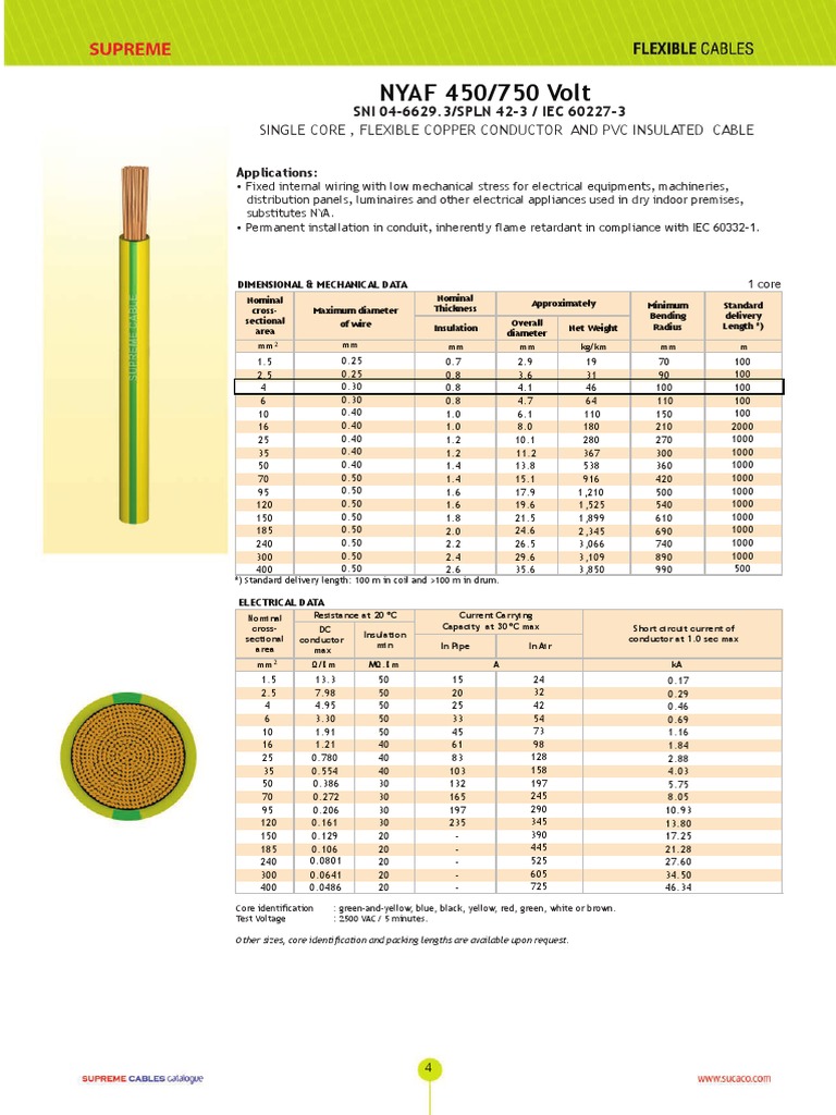 Data NYAF 4mm Supreme | PDF | Insulator (Electricity) | Electrical ...