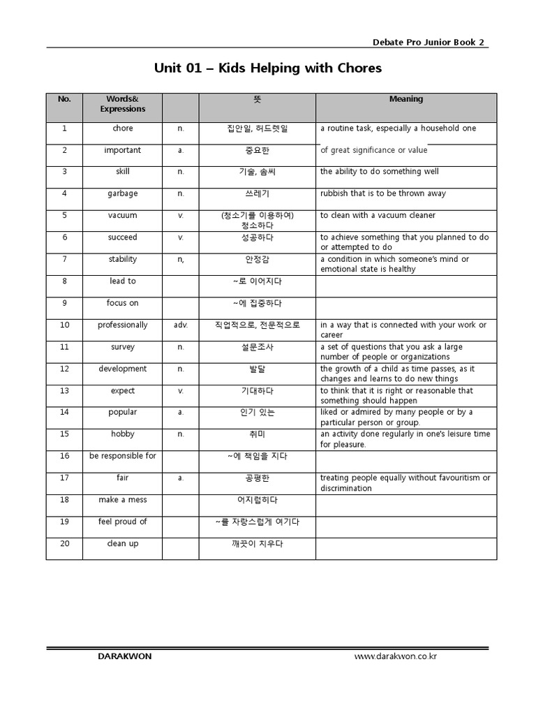 Debate Pro Junior Book 2 - Word List | Download Free PDF | Loans | Feeling