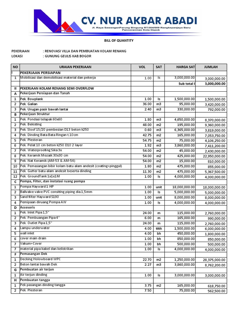 Bill of Quantity Swiming Pool OverFlow 4x6m | PDF