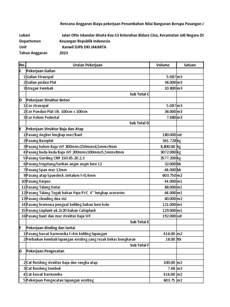 Rab Lap Tenis Kanwil DJPB | PDF | Griya & Taman | Teknologi & Rekayasa