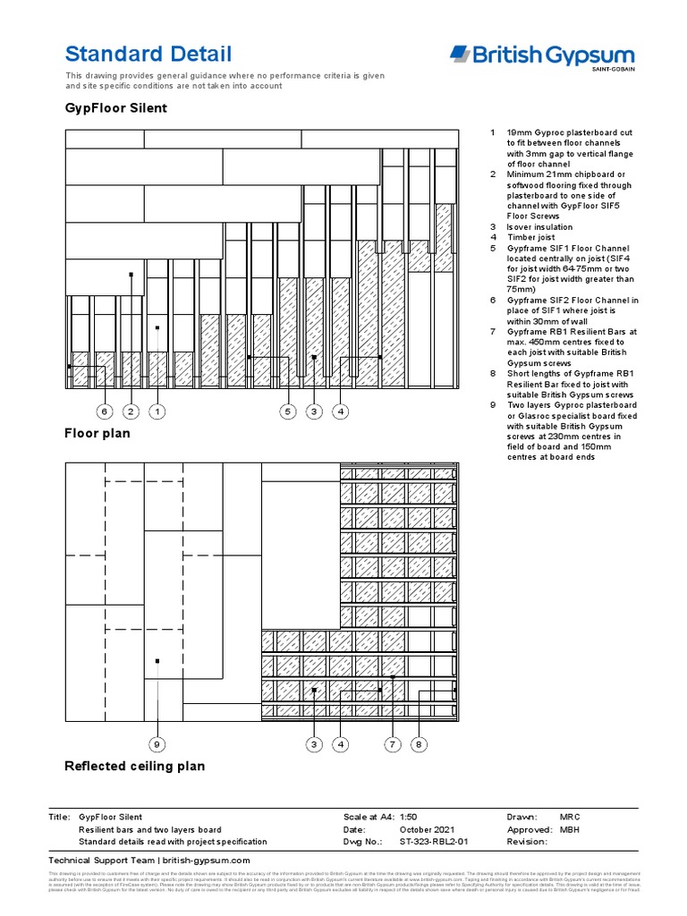 Gypframe RB1 Resilient Bar Details | PDF | Drywall | Lumber