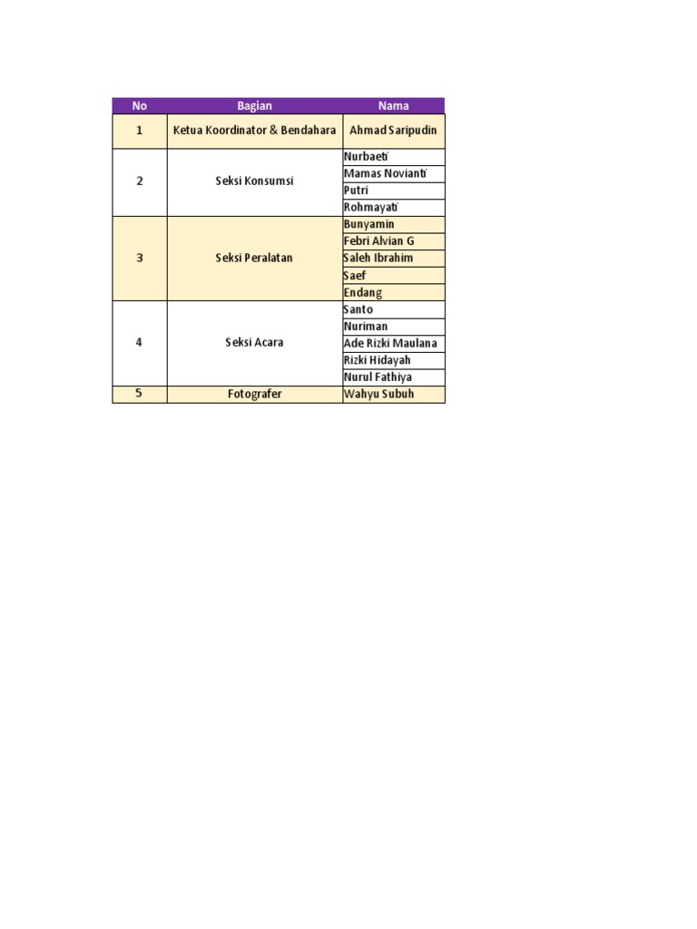 Panitia Bukber Pusat 2023 | PDF