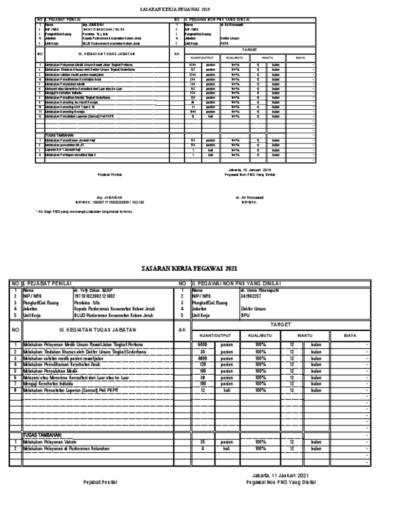 Formulir Skp 2021 Pdf