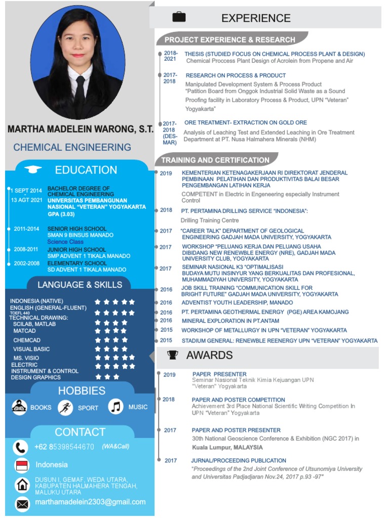 Adel - CV Dan Doc Pendukung | PDF | Physical Sciences