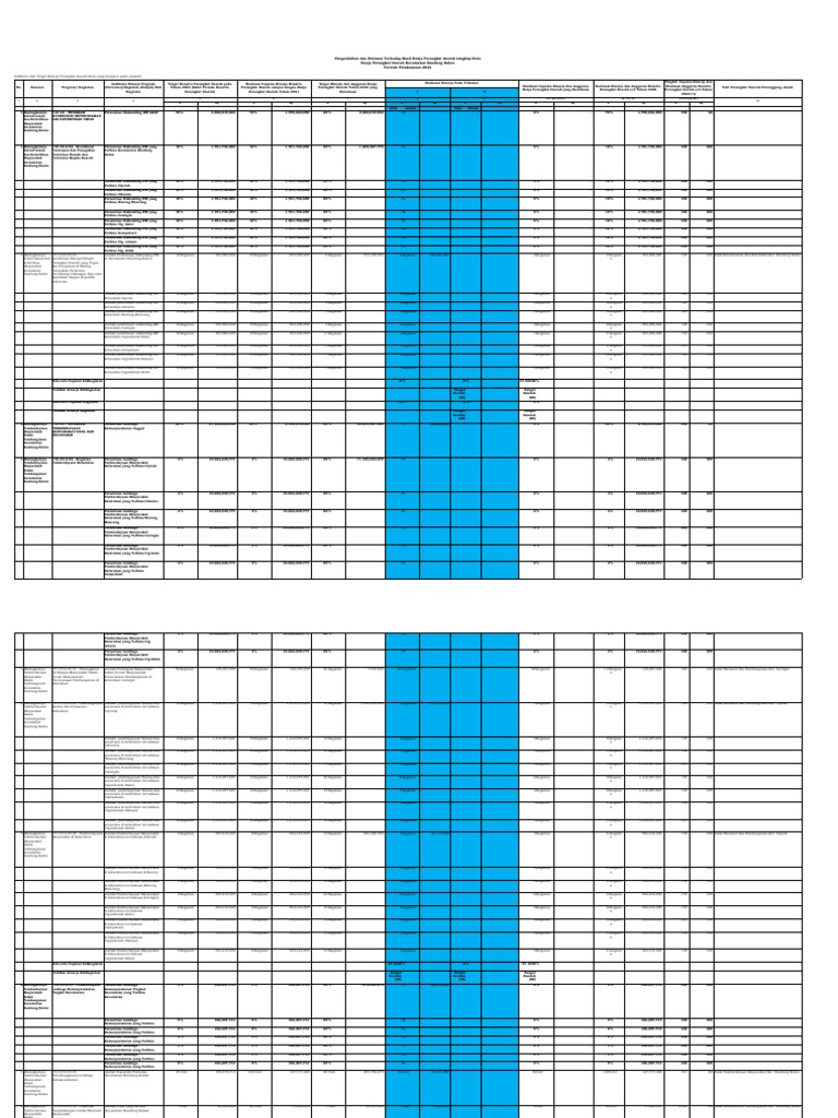 Form E81.kecamatan Bandung Kulon.2023.TW1 | PDF
