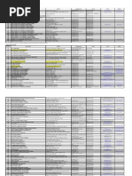 Ballsdex Ball Identification | PDF | Republic