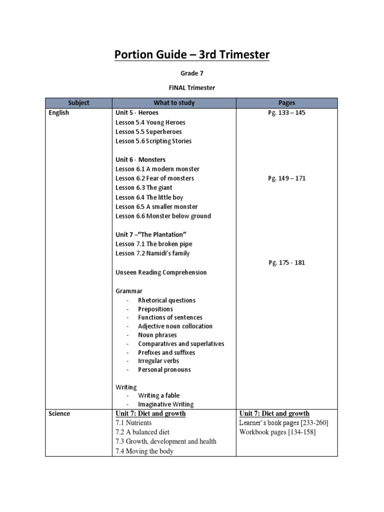 7th Grade 3rd Trimester Study Guide | PDF | Noun | Area