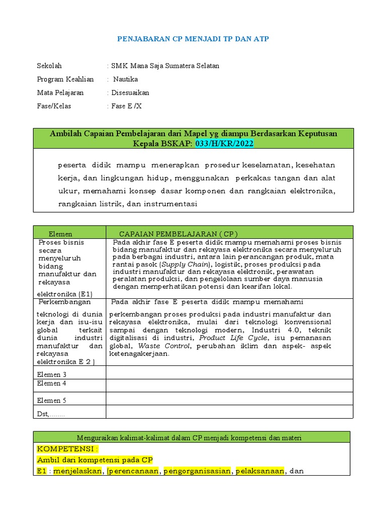 01 - Format Penjabaran CP Menjadi TP Dan ATP | PDF