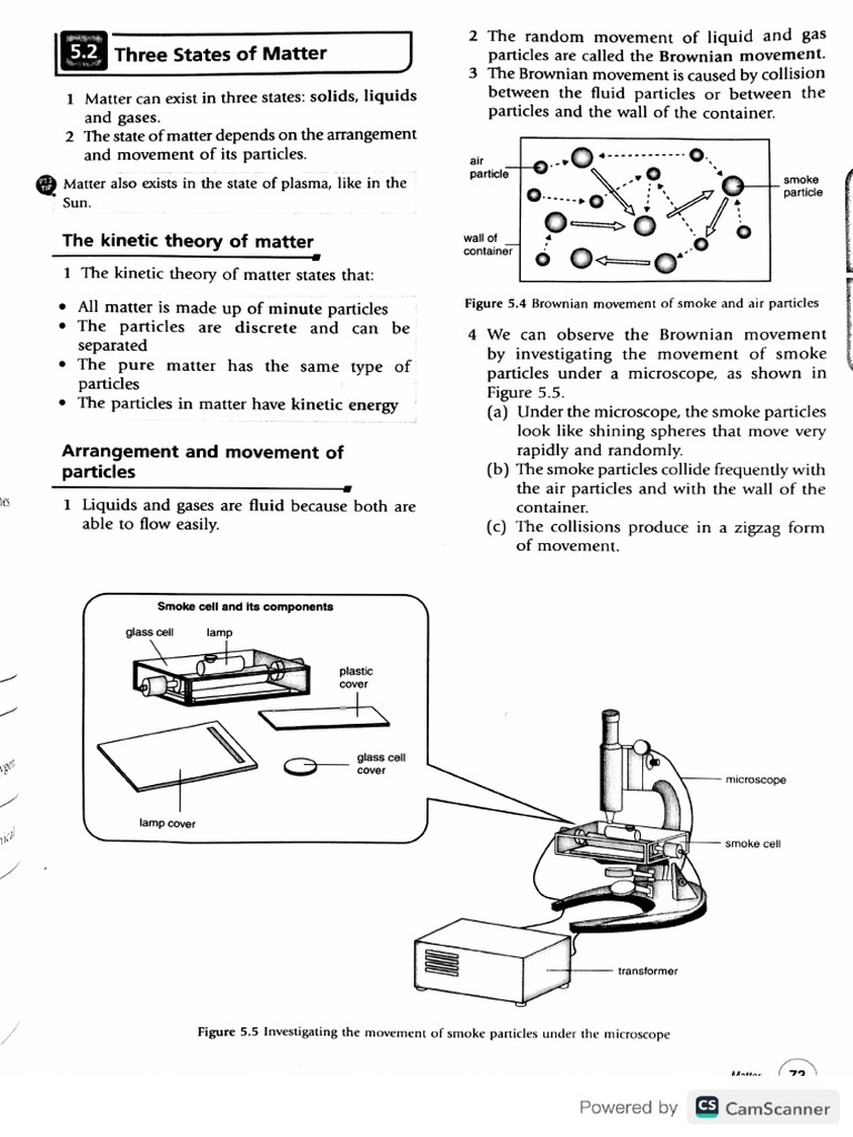 F1 Science Notes Chap 5 (5.2) | PDF